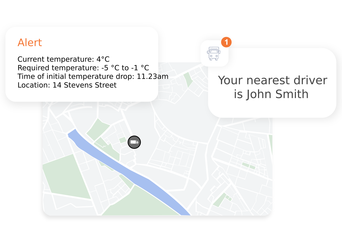 Temperature Monitoring made easy with Cartrack's GPS Tracking