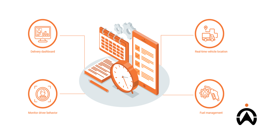 How Fleet Managers can Implement Effective Task and Team Management ...