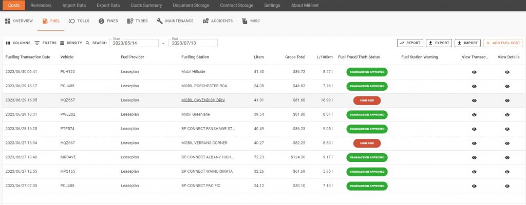 Cheapest Electronic RUC Display solution in NZ • Cartrack™️