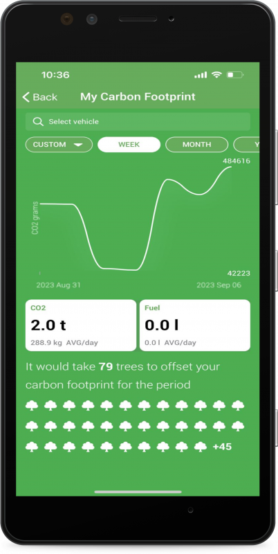 Mobile Apps Cartrack NZ
