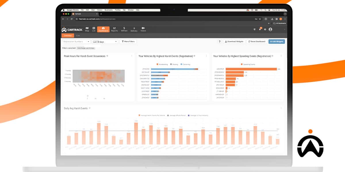 Comprehensive Fleet Management & Asset Tracking|Cartrack NZ